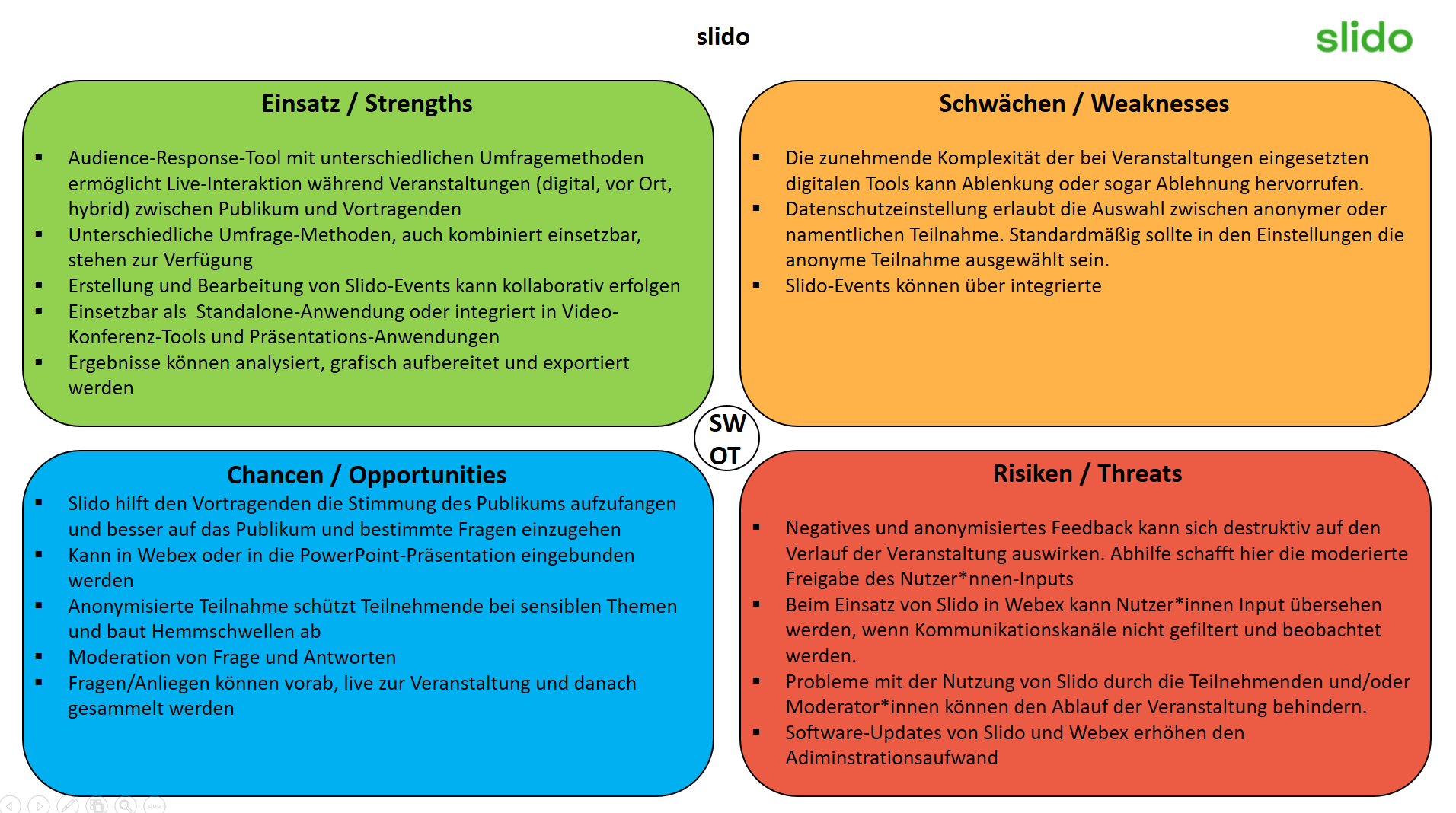 "Slido"- das Tool zur Kommunikation